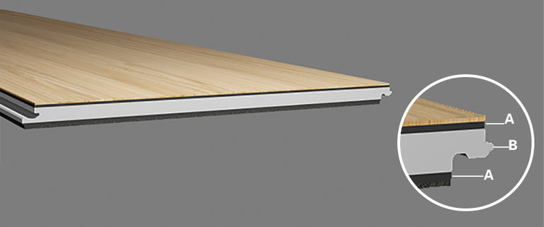 ABA SPC Flooring – Floorplus